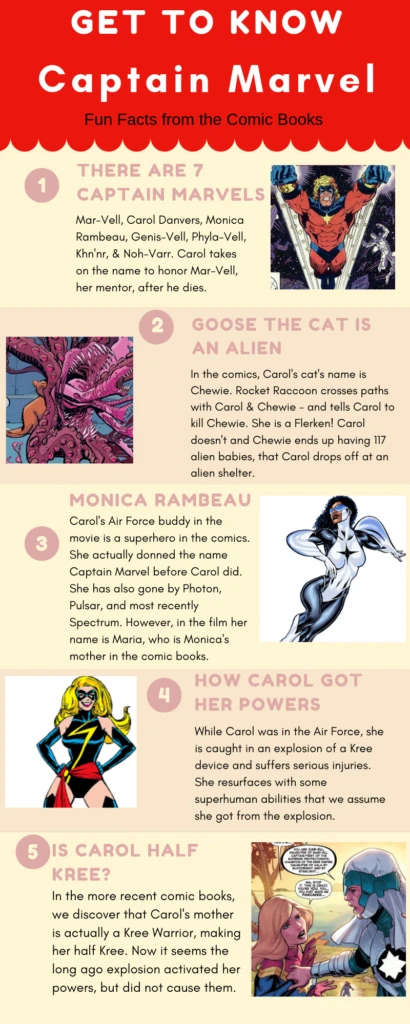 Captain Marvel Spoiler Review: What They Changed From The Comics