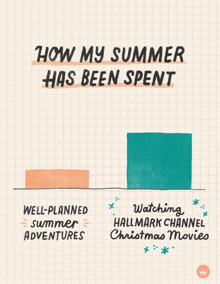 Hallmark Channel Memes